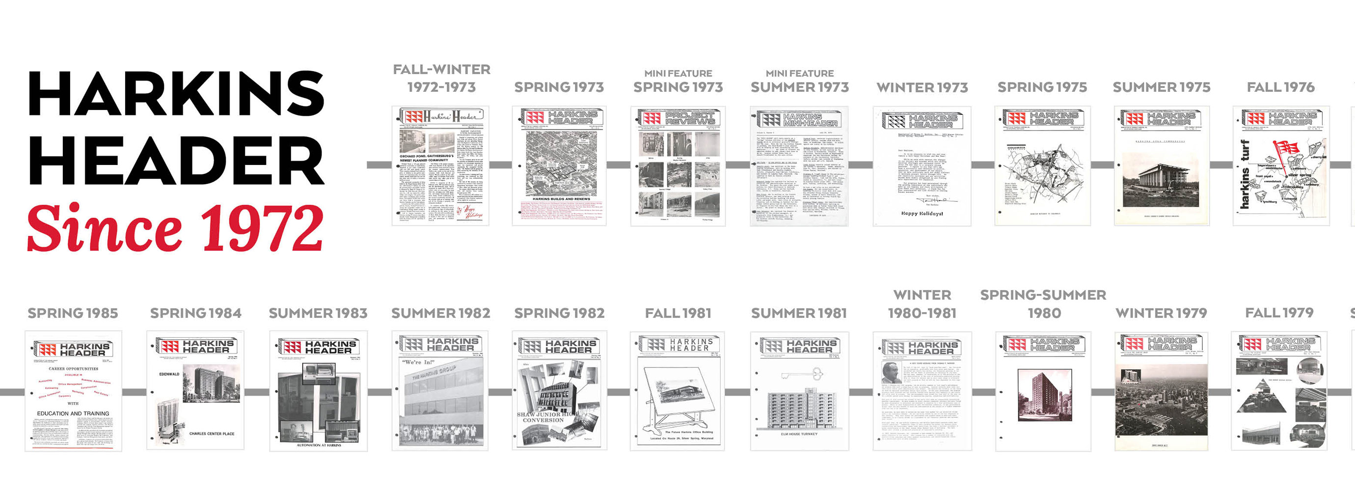The Harkins Header Throughout the Years - Harkins Builders